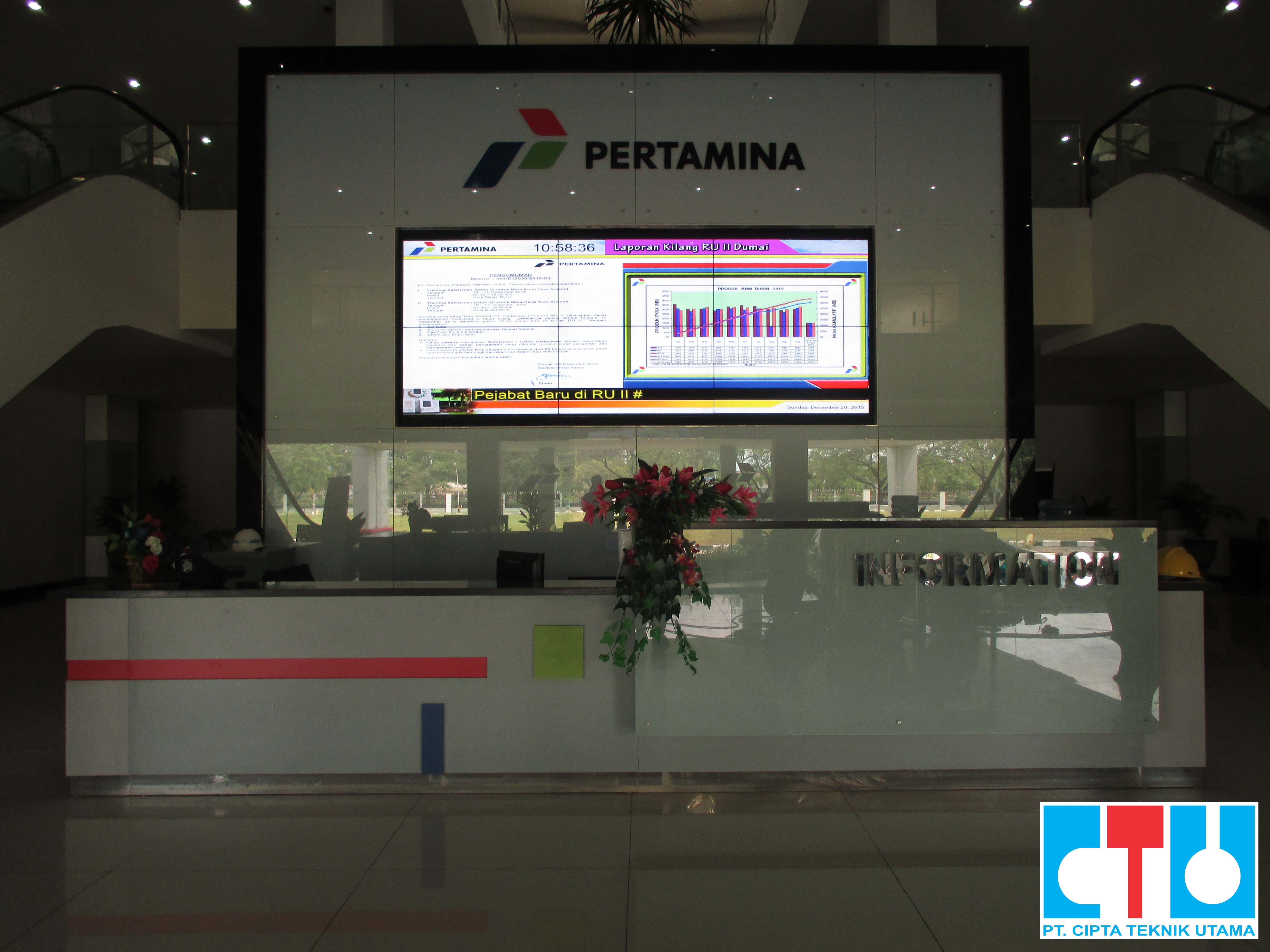 Cipta Teknik Utama